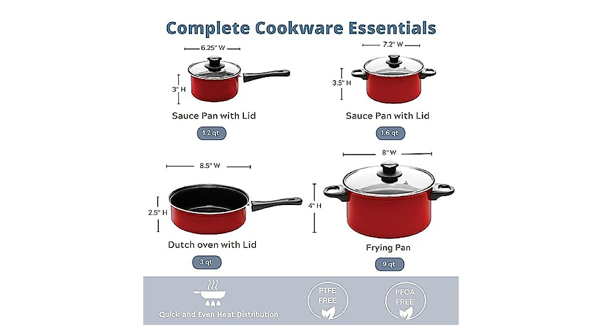 Imperial Home 7 Pc Carbon Steel Nonstick Cookware Set | Durable & Easy ...