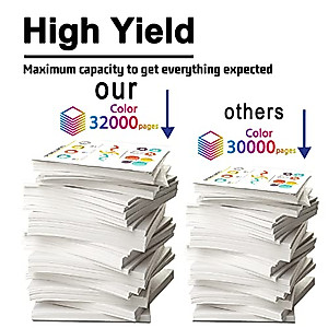 1 Pack DR431CL DR-431CL High Yield Compatible Drum Unit Replacement for Brother DR431CL HL-L8360CDW L8260CDW L9310CDW MFC-L8610CDW Series Printer (DR431CL 1PK) - Toner Not Include