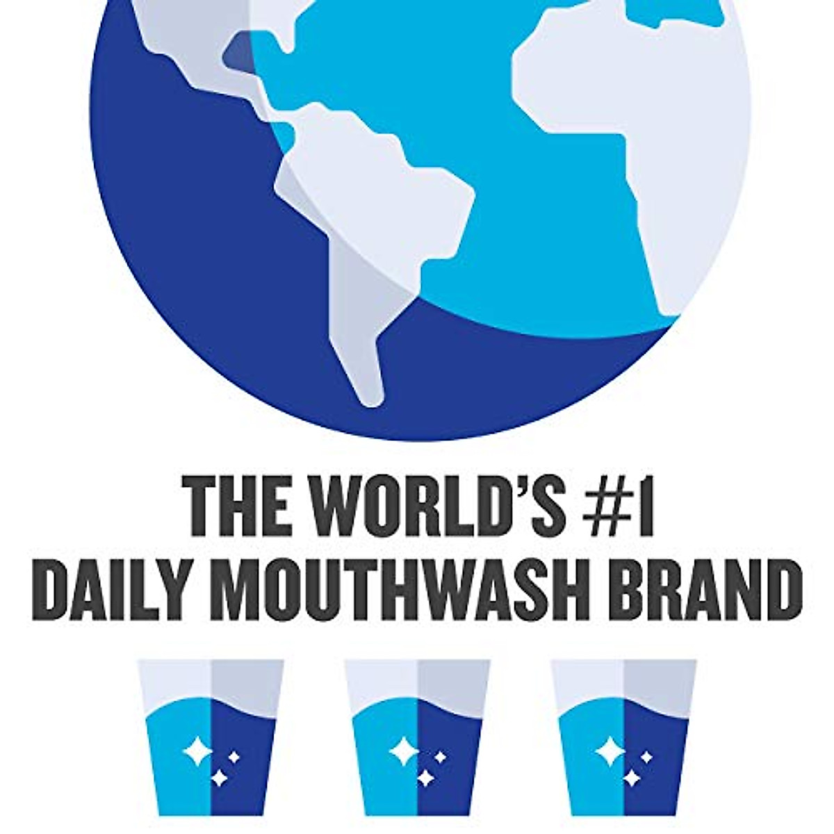 Listerine Nightly Reset Alcohol-Free Anticavity Nighttime Mouthwash, Deep Clean that Fights Bad Breath and Restores Enamel, Twilight Mint Flavor, 400mL