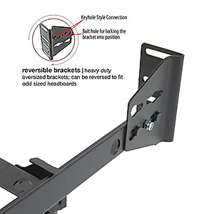 Bed Claw Headboard/Footboard Attachment Brackets for Restmore Bed Frames, Set of 2