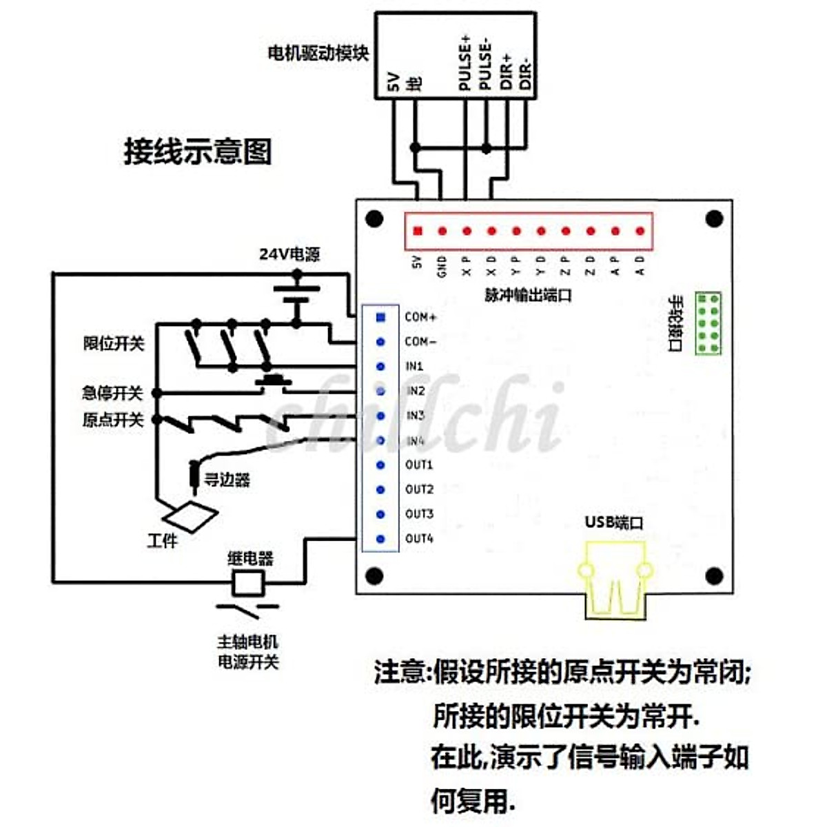Davitu Motor Controller - Universal USB interface motion control board replacement Weihong engraving machine
