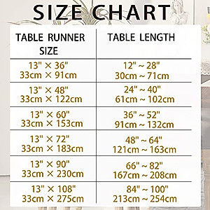 Wracra Rustic Linen Table Runner Farmhouse Style Table Runners 72 inches Long Embroidered Table Runner with Hand-Tassels for Party, Dresser Decor and Dining Room Decorations (White, 13"×72")