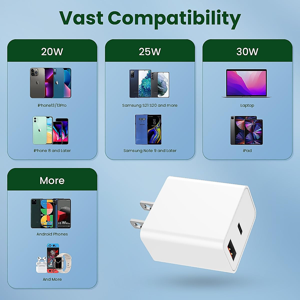 30w USB-C Power Adapter, Zafolia iPhone 15 Fast Charger Block, Google Pixel 6/6 Pro Charger, Upgraded Certified Dual Ports PD 3.0 Charging Plug for iPhone 14 Pro Max/iPad Pro/Samsung Galaxy S21 S22