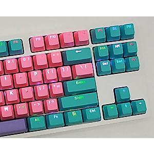 61 PBT Keycaps Tkl 87 Backlit PBT Keycap Set with Puller OEM Profile US Layout for DIY MX Switches 60%/61/87 TKL/104 RGB Mechanical Gaming Keyboard