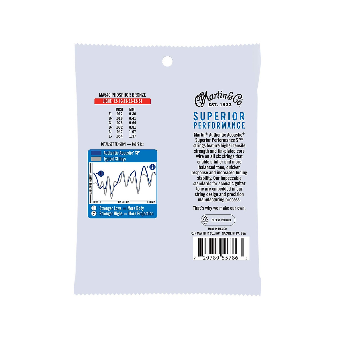 Other MA540 Authentic SP Phosphor Bronze Light Gauge Acoustic Guitar Strings (41Y18MA540)