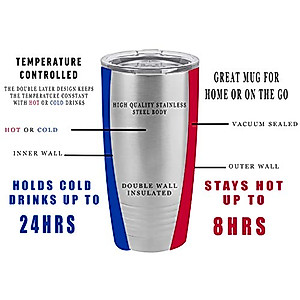 Rogue River Tactical Freedom USA Flag 20 Oz Travel Tumbler Mug Cup w/Lid Stainless Steel Hot or Cold Military Veteran Gift
