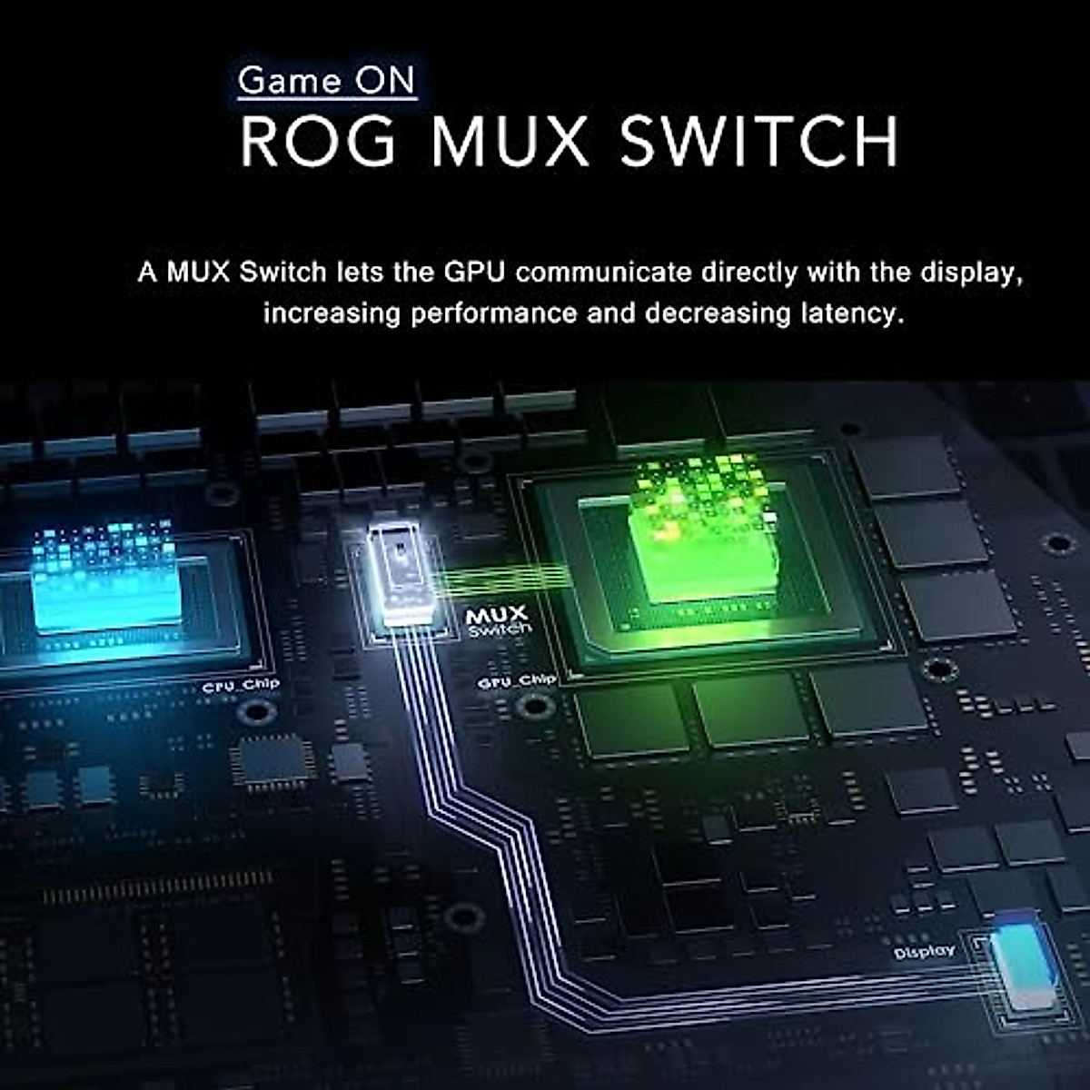 ASUS 2022 ROG Zephyrus G15 15.6" 240Hz QHD Gaming Laptop, AMD Ryzen 9 6900HS, 40GB DDR5 RAM, 1TB PCIe SSD, GeForce RTX 3080 8GB, Backlit Keyboard, HD Webcam, Win 11 Pro, Gray,32GB USB Business Card