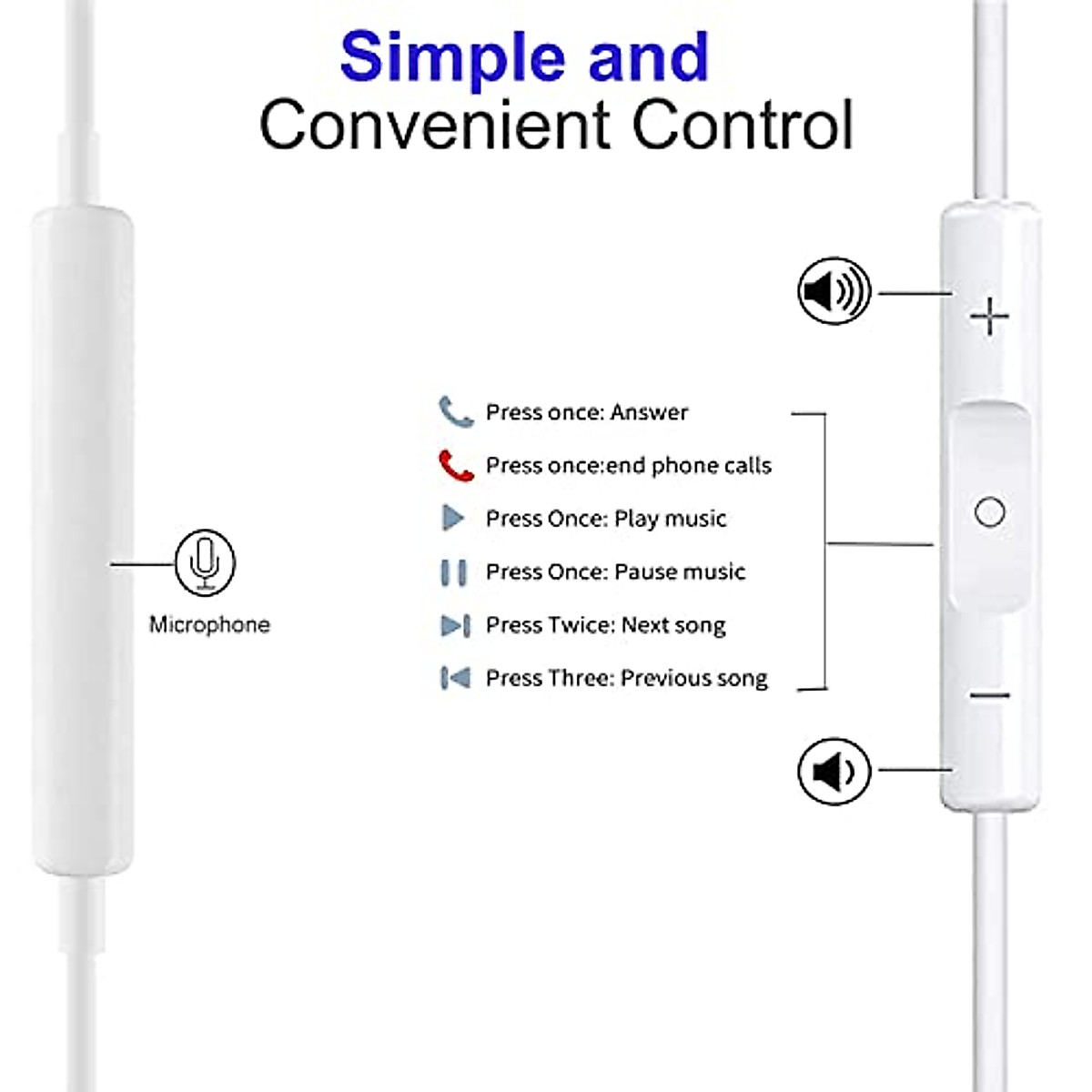 6 Pack Earbuds Headphones Wired with Heavy Bass Stereo Noise Blocking, Volume Control,Microphone, Compatible with iPhone, Android Phones, Laptops, Computers, iPad or Any Device with 3.5mm Interface