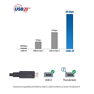 Cable Matters [USB-IF Certified] USB4 Cable/USB 4 Cable 6 ft with 20Gbps Data, 8K Video & 100W Charging, Compatible with Thunderbolt 4, for iPhone 16/15 Pro Max Plus, MacBook, XPS, Surface Pro