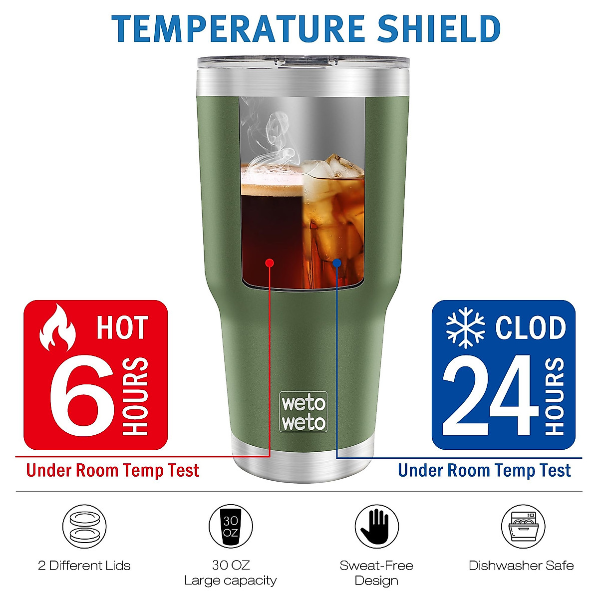 WETOWETO 30oz Tumbler, Stainless Steel Vacuum Insulated Water Coffee Tumbler Cup, Double Wall Powder Coated Spill-Proof Travel Mug Thermal Cup for Home Outdoor (Army Green, 1 Pack)