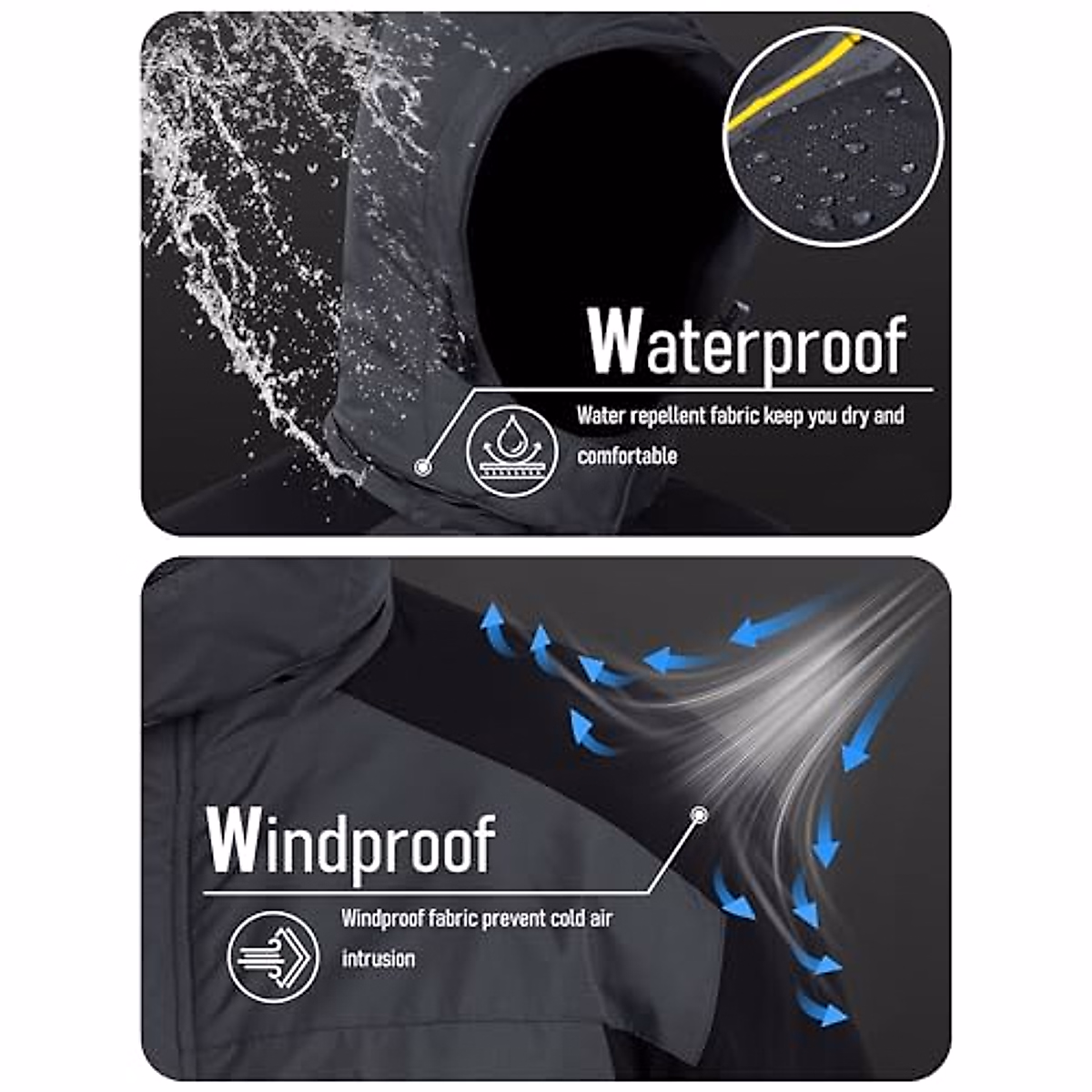 MAGCOMSEN Men Winter Jackets for Men Ski Jacket for Men Waterproof Jacket for Men Winter Coats for Men Rain Jacket Winter Parka Jacket Grey Black