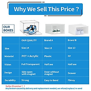 Acrylic Sneaker Shoe Display Case Transparent Sneaker Box Shoe Storage Boxes Clear Plastic Stackable Boot & Shoe Boxes Clear Shoe Organizer Containers with Lids, 1Pack Size 14