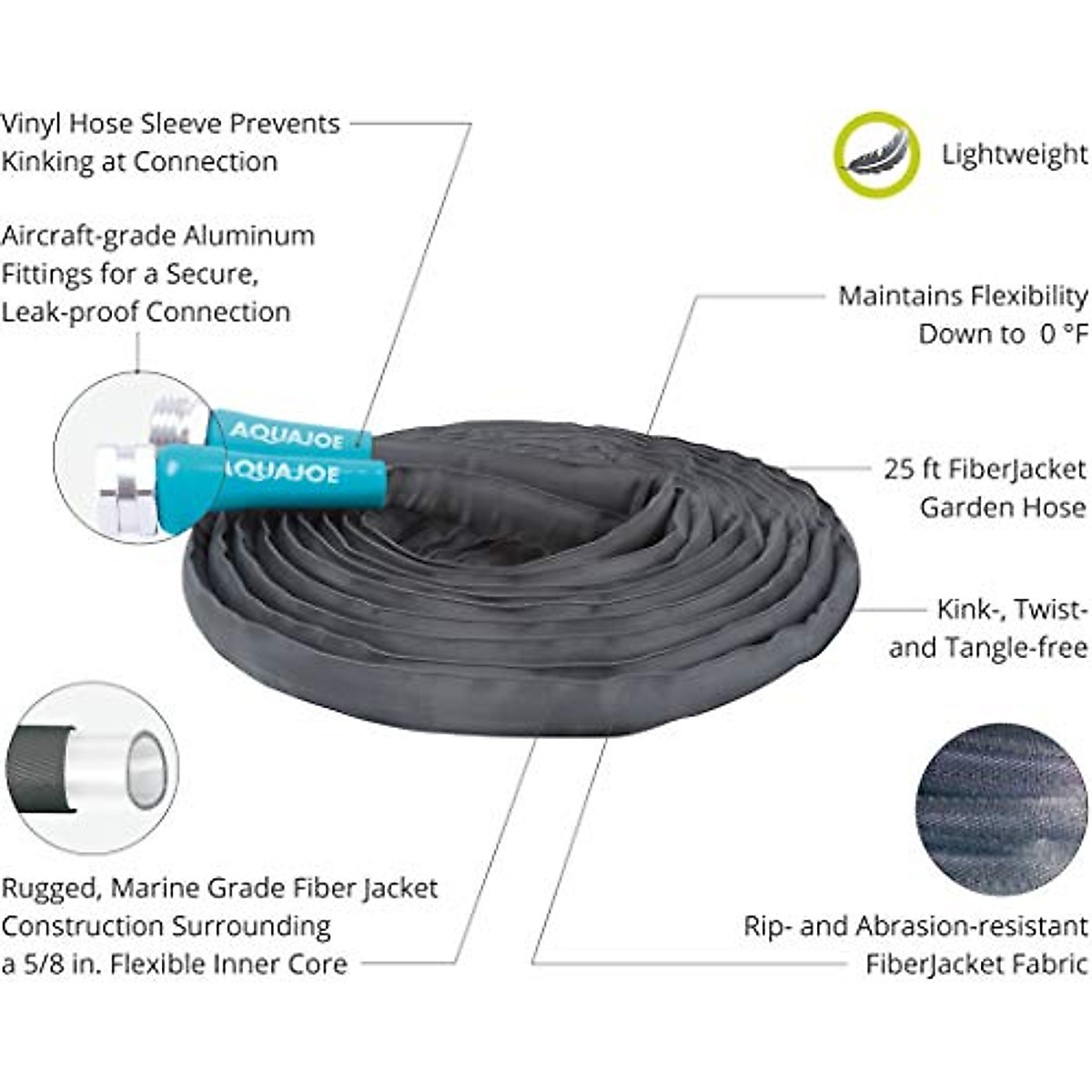 Aqua Joe AJFJH25-58-PRO FiberJacket Non-Expanding Kink-Free Garden, RV, Marine and Camper Hose, Ultra-Lightweight, Drinking Water Safe, ft, 25-Foot x 5/8-Inch
