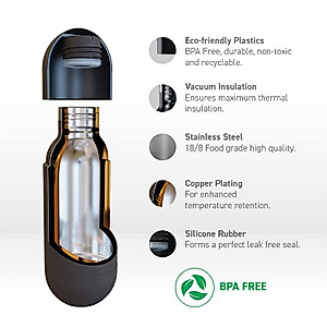 asobu Orb Stainless Steel Double Wall Insulated Travel Water Bottle – Lid Doubles as a Cup 14 Ounce (Pastel Blue)