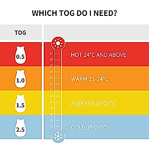 Duomiaomiao Unisex Baby Sleep Sack, Baby Sleeping Bag, Baby Wearable Blanket for Toddler Girls Boys