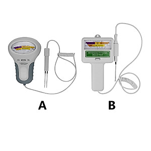 Double Scale Water Tester Chlorine Meter CL2 Tester Handheld Water Analysis Monitors For Pool