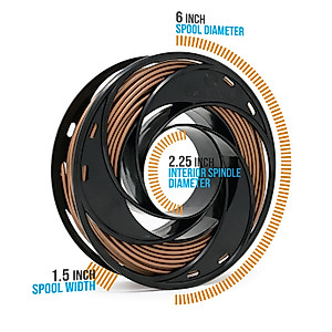 Gizmo Dorks PLA Filament 1.75mm 200g for 3D Printers, Heat Color Change Green to Yellow