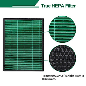 400/400S Replacement Filter for AIRMEGA Max2 400 400S 400(G) 400S(G)