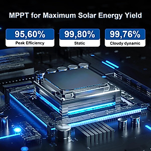 800W Micro Inverter, MPPT Grid Tie Solar Inverter with WiFi & App, DC to AC 240V 208V Micro Inverter, IP67 Waterproof Micro Inverters for 2 Solar Panels (US Plug)