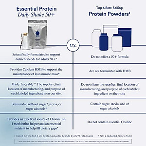 Ritual 50 and Over Vegan Plant Based Protein Powder with BCAA: 20g Organic Pea Protein from Regenerative Farms in USA, Hand-Crafted Vanilla, 3rd Party Tested, Gluten-Free, Dairy-Free, Non-GMO, 1 Lbs