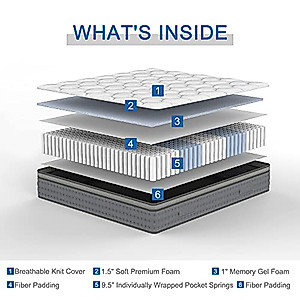 Natsukage 10 Inch Twin Mattress Hybrid Mattress Cooling Gel Infused Memory Foam and Pocket Innerspring Mattress Bed in a Box CertiPUR-US Certified