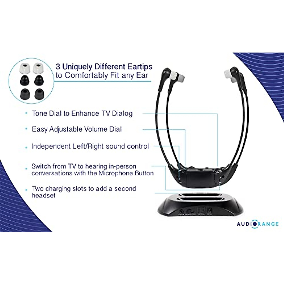 【NEW Model】Seniors & Hard of Hearing | Dual Wireless TV Headset by AudioRange | Delay-Free, Lightweight, Comfortable, Rechargeable In-Ear Headphones for TV Watching, Television Amplifier