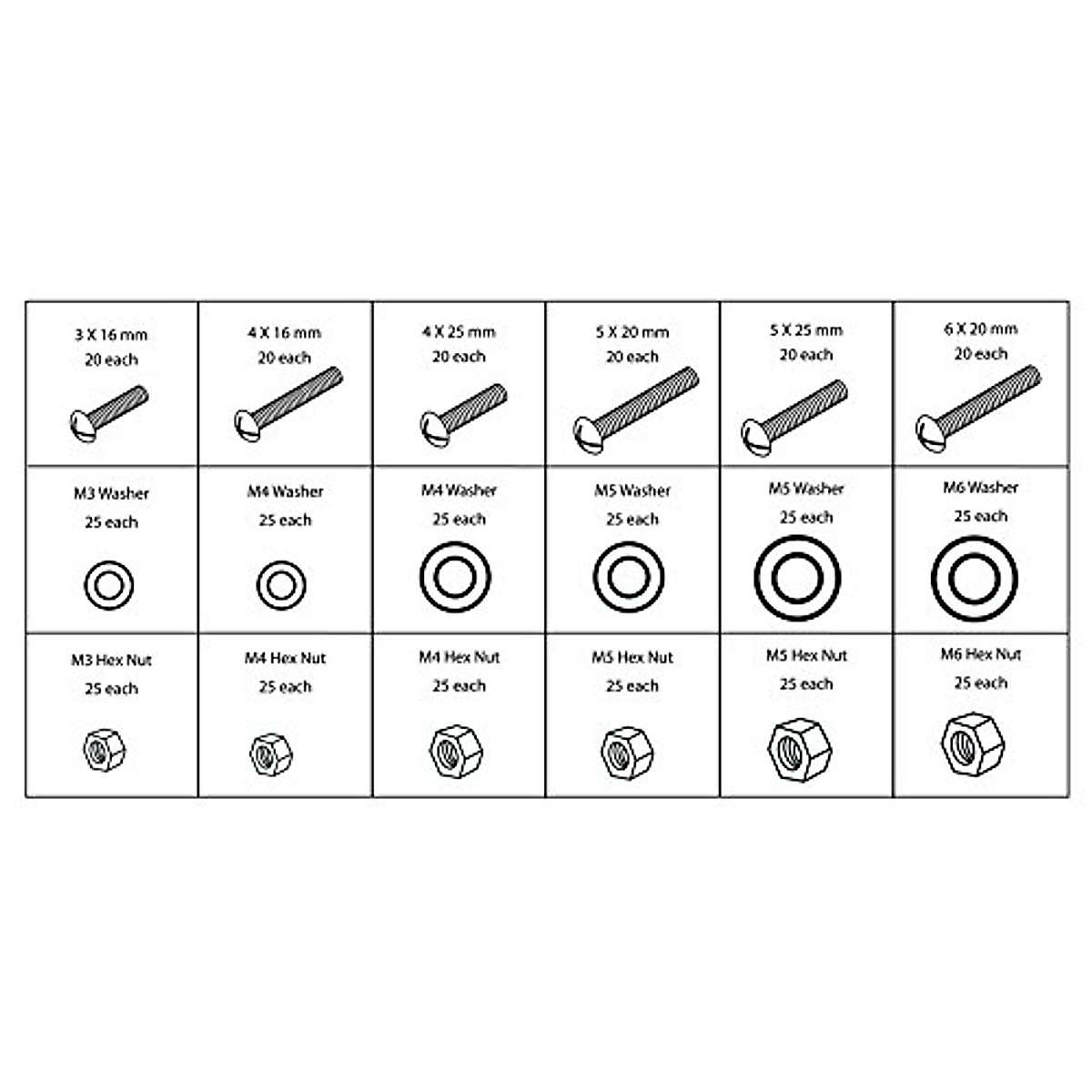 Performance Tool W5226 SEA/Metric Nut and Bolt Assortment with Case, 1,200 pieces