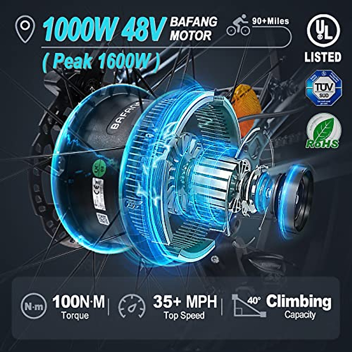 FREESky Electric Bike for Adults 1000W BAFANG Motor 48V 20Ah Samsung Cells Battery Ebike, 26" Fat Tire Full Suspension Electric Bicycles, 35MPH Snow Beach Mountain E Bike Shimano 7-Speed UL Certified