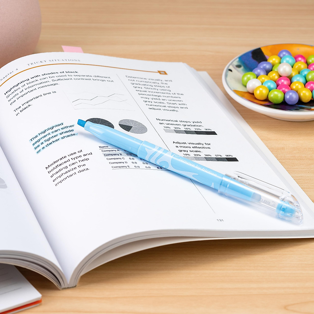 PILOT FriXion Light Pastel Collection Erasable Highlighters, Chisel Tip, Assorted Color Inks, 5-Pack (46543)