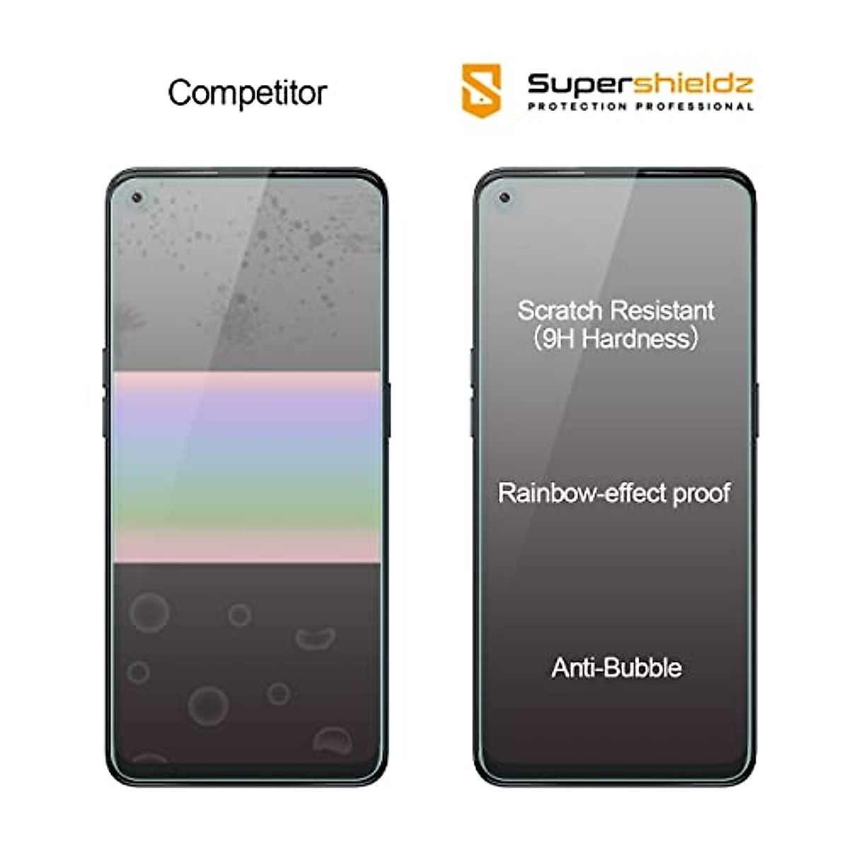 Supershieldz (2 Pack) Designed for OnePlus Nord N200 5G [Not Fit for Nord N20 5G] Tempered Glass Screen Protector, Anti Scratch, Bubble Free