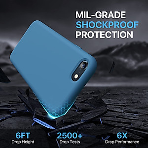 Miracase Ultra Slim Designed for iPhone SE Case 2022(3rd Gen)/iPhone SE 2020 Case(2nd Gen)/iPhone 7 Case/iPhone 8 Case with Screen Protector, Multi-Color Silicone Shockproof Phone Case(Capri Blue)