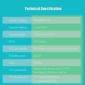 GLOTRENDS PA20 Dual M.2 NVMe to PCIe 3.0 X4 Adapter with PCIe Bifurcation Function, Support 22110/2280/2260/2242/2230 Size
