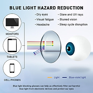 Zeelool Classic Oversized Square Blue Light Blocking Eyeglasses for Women Men Coville ZJGA830292-04 Green