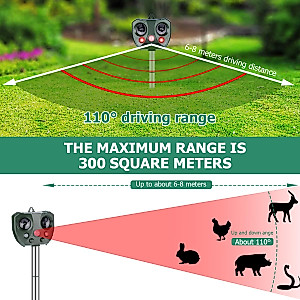 2024 Upgraded Ultrasonic Animal Repellent - Solar Animal Repeller with Motion Sensor & Strobe Light, Cat Repellent Outdoor Deer Repellent Devices for Rabbit Raccoon Squirrel Cat Skunk Dog Deer