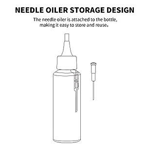Lemenyaa Door Hinge Lubricant, 2 oz, Silicone Penetrating Oil, Squeak Fix Now-Now, Strong Lube&Rust Inhibitor for Garage Door, Hinge, Lock, Chain, Drawer Slide, Sliding Door(32#)-by Lemenyaa
