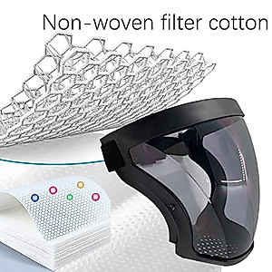 EdiNoeL Transpaernt Face Shields, PPE Full Plastic Faceshields Guard Anti Fog Reusable For Protection, HD Safety Protective Clear Mask Essential Protection for Adult (2pcs PET + 60PCS Filter cottons)