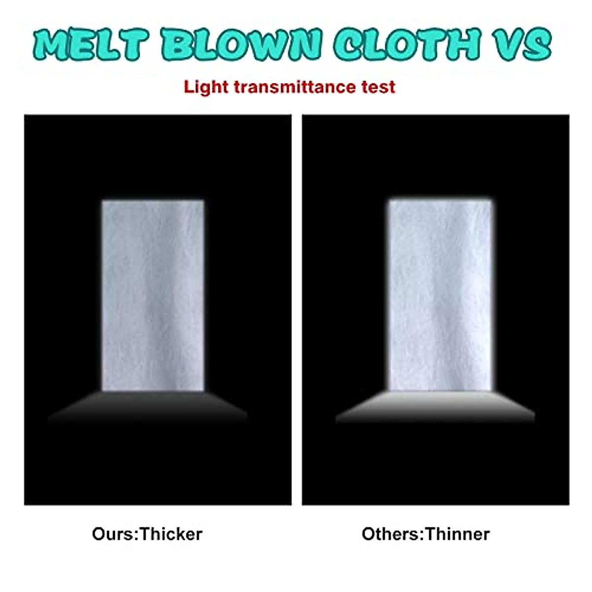 BW BEST WAY 3 Ply 100 Pack Disposable Face Masks Black, Water Electret Meltblown Cloth SSS Skin-friendly SMS Layer Breathable Comfortable Mask for Men Women Adults