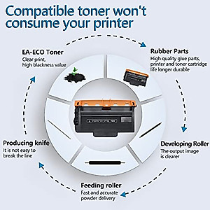 Drprint TN 850 High Yield, Compatible for Brother TN850 Toner, TN-850 TN820 to Use with HL-L6200DW MFC-L5850DW MFC-L5700DW HL-L5200DW MFC-L5900DW (2 Pack)