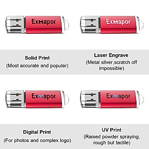 USB Flash Drives Customized 4GB USB Drive Rectangle Printed Logo/Name Memory Storage Thumb Drive Zip Drive for Computer Laptop MacBook 100PCS
