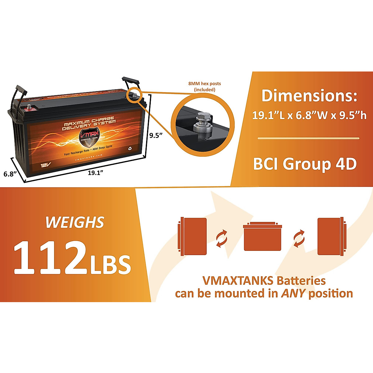 VMAX SOLAR BATTERY SLR200 12V 200Ah AGM Grp 4D Deep Cycle Battery compatible with Solar Grid Panel Energy Backup Unit