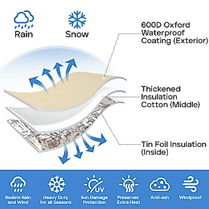 Upgraded Outdoor Faucet Cover for Winter, 5.5" W x 7.1" H Outside Faucet Cover Freeze Protection, Hose Bib Covers for Winter Reusable Waterproof Insulated Spigot Cover (Beige, 1 Pack)