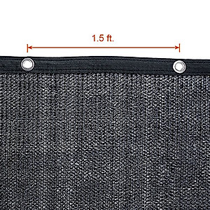 Agfabric 70% 6X 12ft Sunblock Shade Cloth with Grommets for Garden Patio, Black