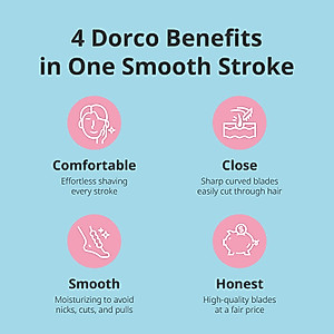 Dorco EVE3 Razor Smooth Touch™ for Women, Includes 1 Razor Handle and 6 Long-Lasting Razor Blade Refills (Handle + 6 Refills)