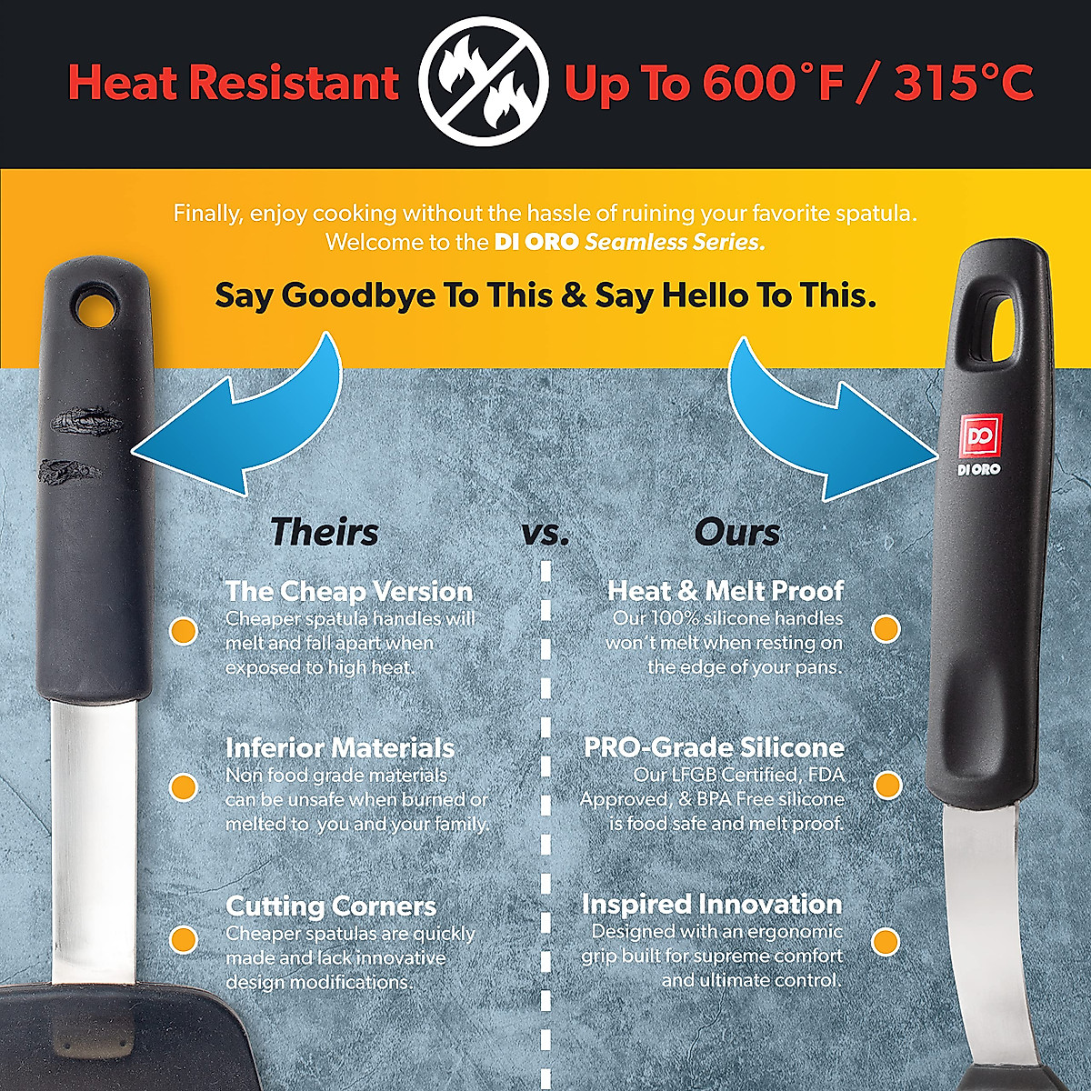 Silicone Turner Pancake Spatula - Nonstick Cookware Safe 600°F Heat-Resistant Flexible & Thin Cooking Flipper for Eggs - Reinforced Stainless Steel Core - BPA Free & Dishwasher Safe by DI ORO