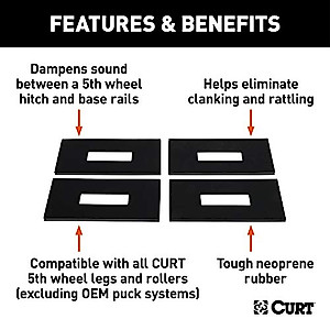 CURT 16901 5th Wheel Rail Sound Dampening Pads, 4-Pack