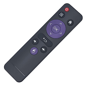 Econtrolly A95X-F2 Replaced Remote Control fit for Android TV Box H96 Max RK3318 H96 MaxH616 Ultra HD Smart IPTV BoxH96 Mini H6 Android 9.0 Smart TV BoxH96 Max Amlogic S905X3 Android 10.0 Set Top Box