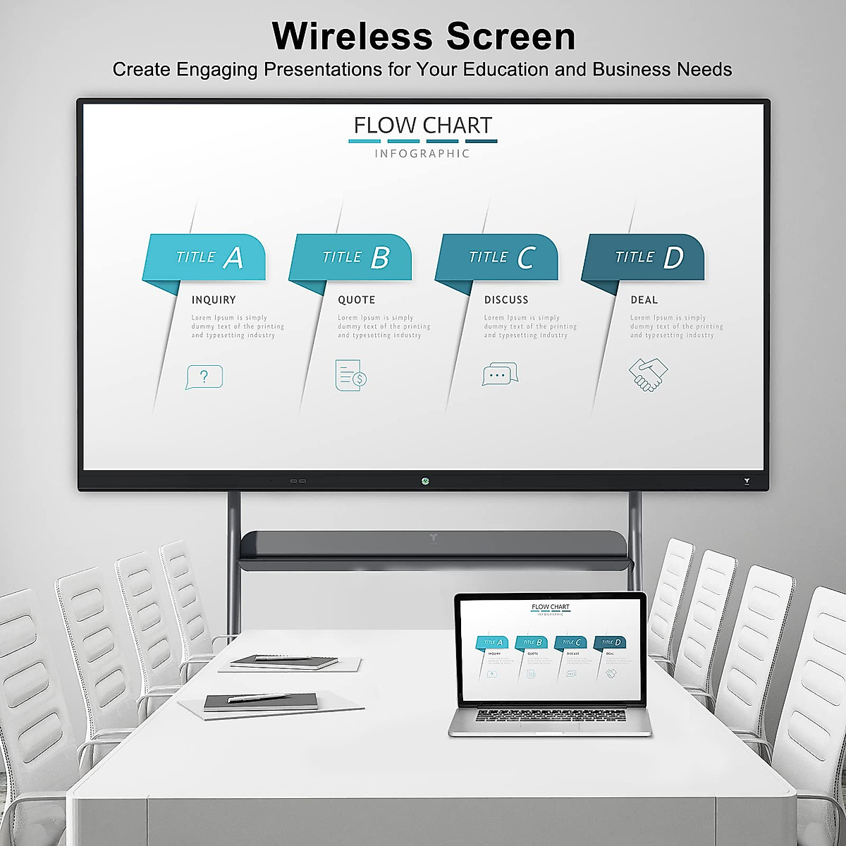 TIBURN R1 75" Smart Board, Touchscreen Display, 4K UHD Interactive Whiteboard, Touch Screen Interactive Smart Whiteboard for Classroom and Businesses(Board + Stand)
