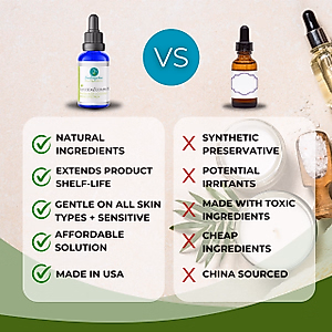 Skin Perfection Leucidal Liquid Complete - Alternative Preservative for Lotion Making with Radish Root Liquid & Coconut Extract - Leucidal Complete Preservative for Cosmetics & Skincare Products 0.5oz