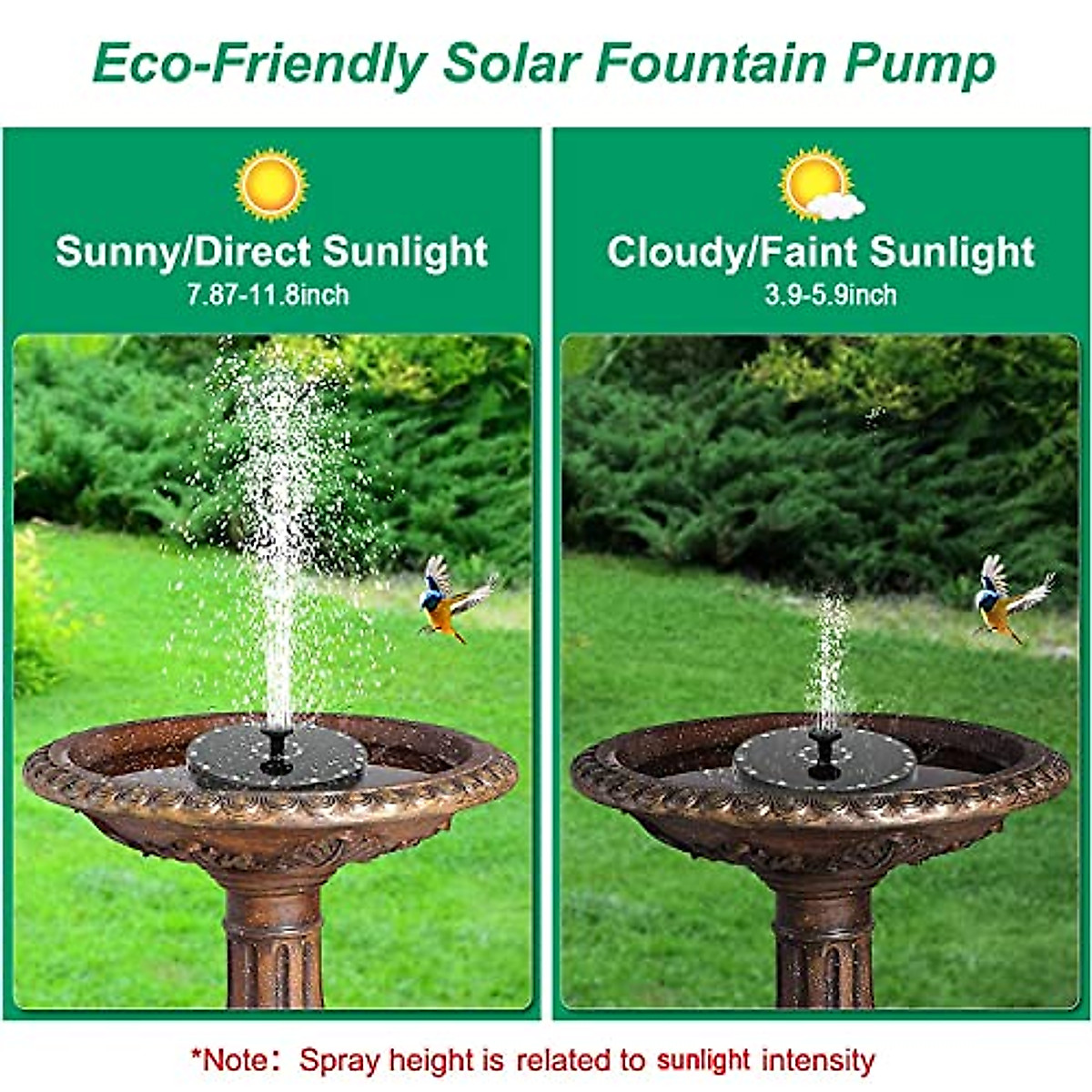 3.5W Solar Water Fountain with 21 LED Lights, GAIZERL Solar Fountain Pump for Bird Bath with 900 Capacity Battery, Solar Powered Fountains with 4 DIY Stickers & 7 Nozzles for Garden Outdoor