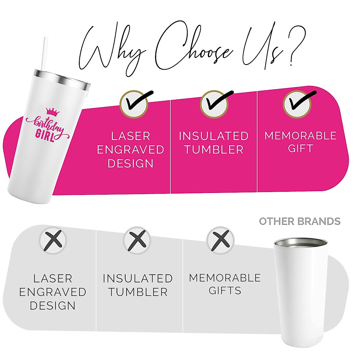 Your Dream Party Shop Birthday Girl Insulated Wine Tumbler - White Stainless Steel Cup for Women’s Celebrations - Birthday Tumbler For Women (22 oz)